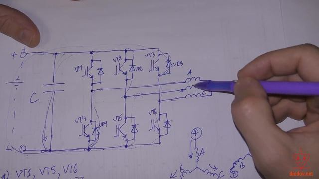Как работает ЧАСТОТНЫЙ ПРЕОБРАЗОВАТЕЛЬ _ Часть 2