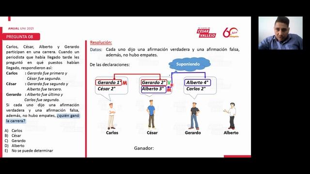 UNI Anual 2021 | Semana 11 Raz. Matemático Sesión 01