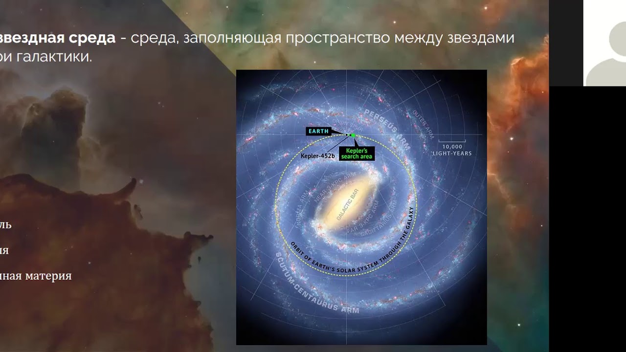 Занятие №1. 'Облака Вселенной', 23 октября с 20:00 #shorts