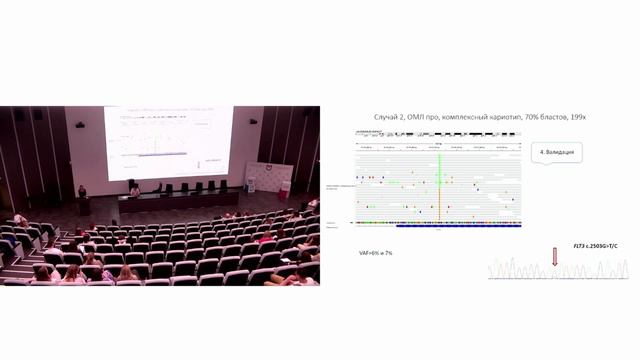 18 Молекулярно-генетическая диагностика в гематологии в эру геномной медицины какой метод