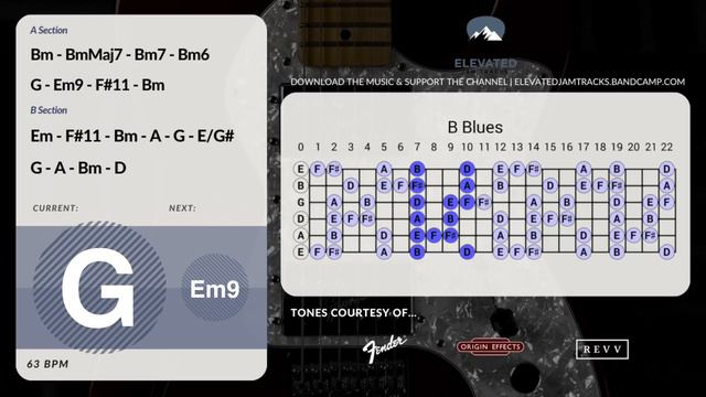Lonely Blues Ballad Guitar Backing Track Jam - B Minor (2024)