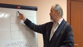 Балута С.А. Часть 2.8. "Ведическая архитектура" (синтез Васту, Фэн-Шуй, древнерусского Зодчества).