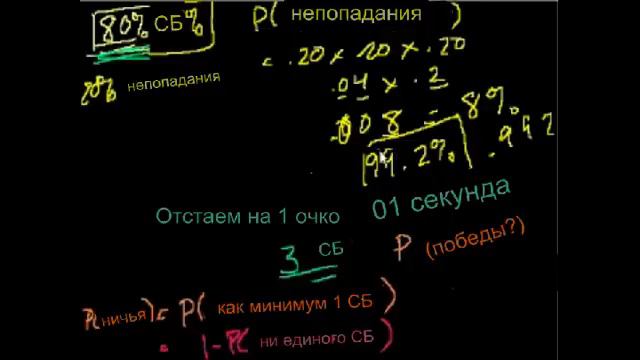 05 Теория вероятностей часть 4