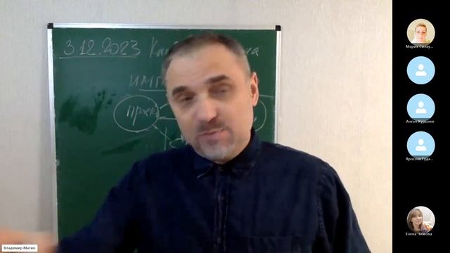 Матин В.В. Клубная встреча 3.12.2023 (вопросы-ответы)
