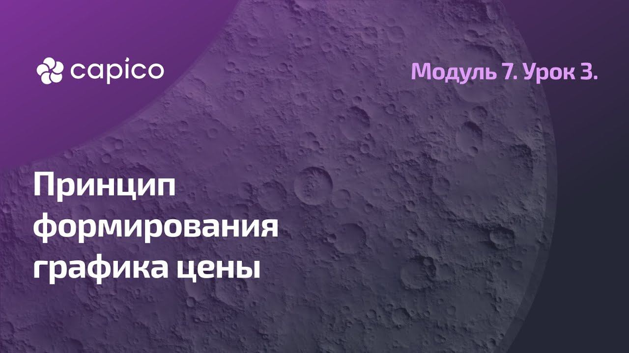 Принцип формирования графика цены на бирже