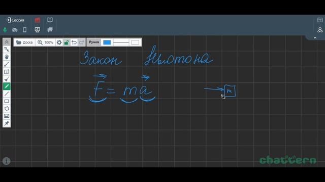 Московкина. Закон Ньютона..9 класс.