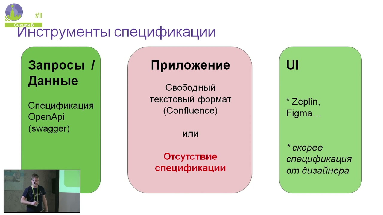 Разрабатывай лучше и быстрее - точная спецификация мобильных приложений