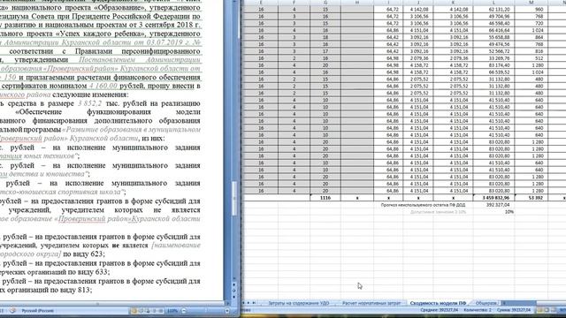 06. Составление СЗ о перераспределении средств. Подготовка изменений в МЗ [18.04.2022]