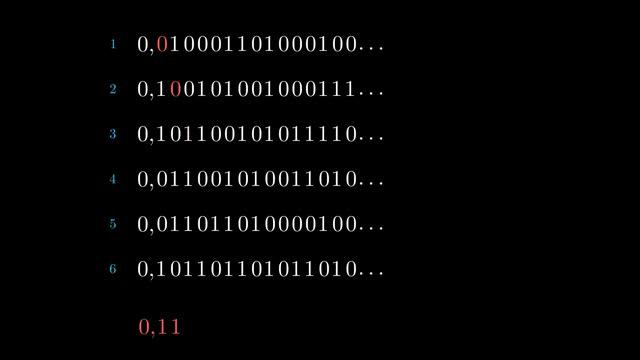 7  ПАРАДОКСОВ БЕСКОНЕЧНОСТИ