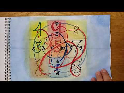 符 Fu Джи Фу - Решала