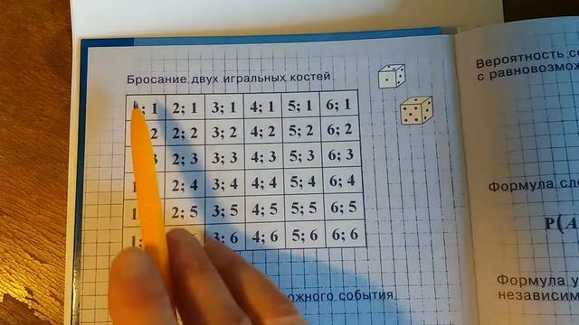 8. Противоположные события.  Диаграммы Эйлера.