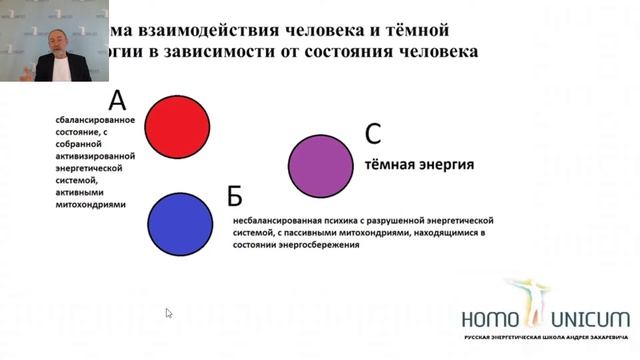 Энергетическая активизация лидеров и денежных потоков.mp4