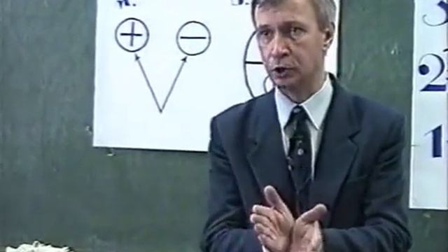 Лекция 8 - Субъект, индивид, личность. Петухов В.В.