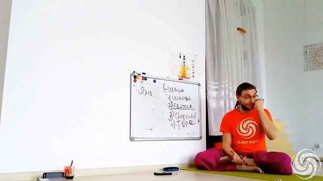 1.08. Принципы самодисциплины. Нияма