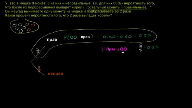 08 Условная вероятность. Пример 1