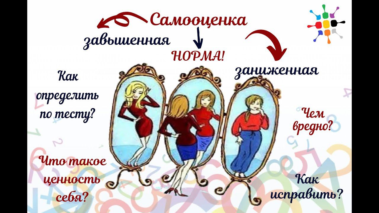 Нумерология по дате рождения. Самооценка и ценность себя - процесс формирования.