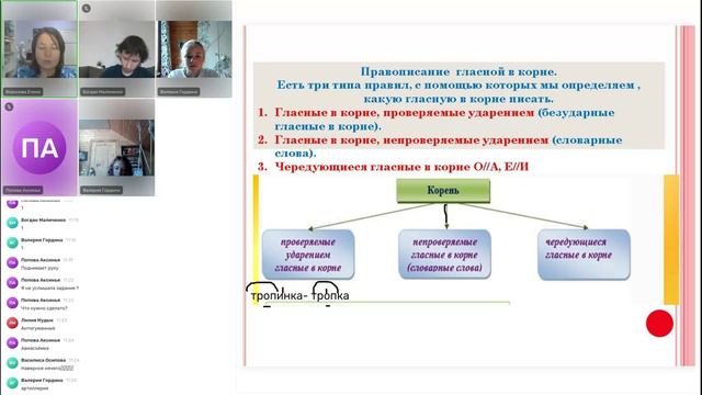 Русский язык 6 класс. Мини группы. ОУ1 03.09.2024