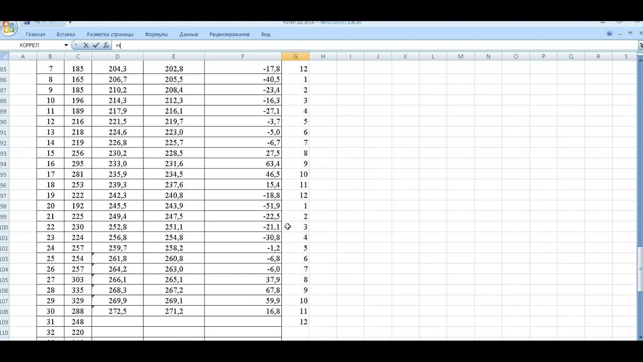 Временные ряды Часть 2