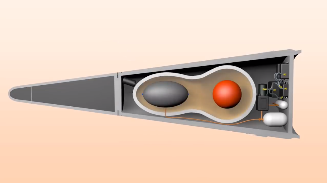Термоядерная боеголовка W-88.