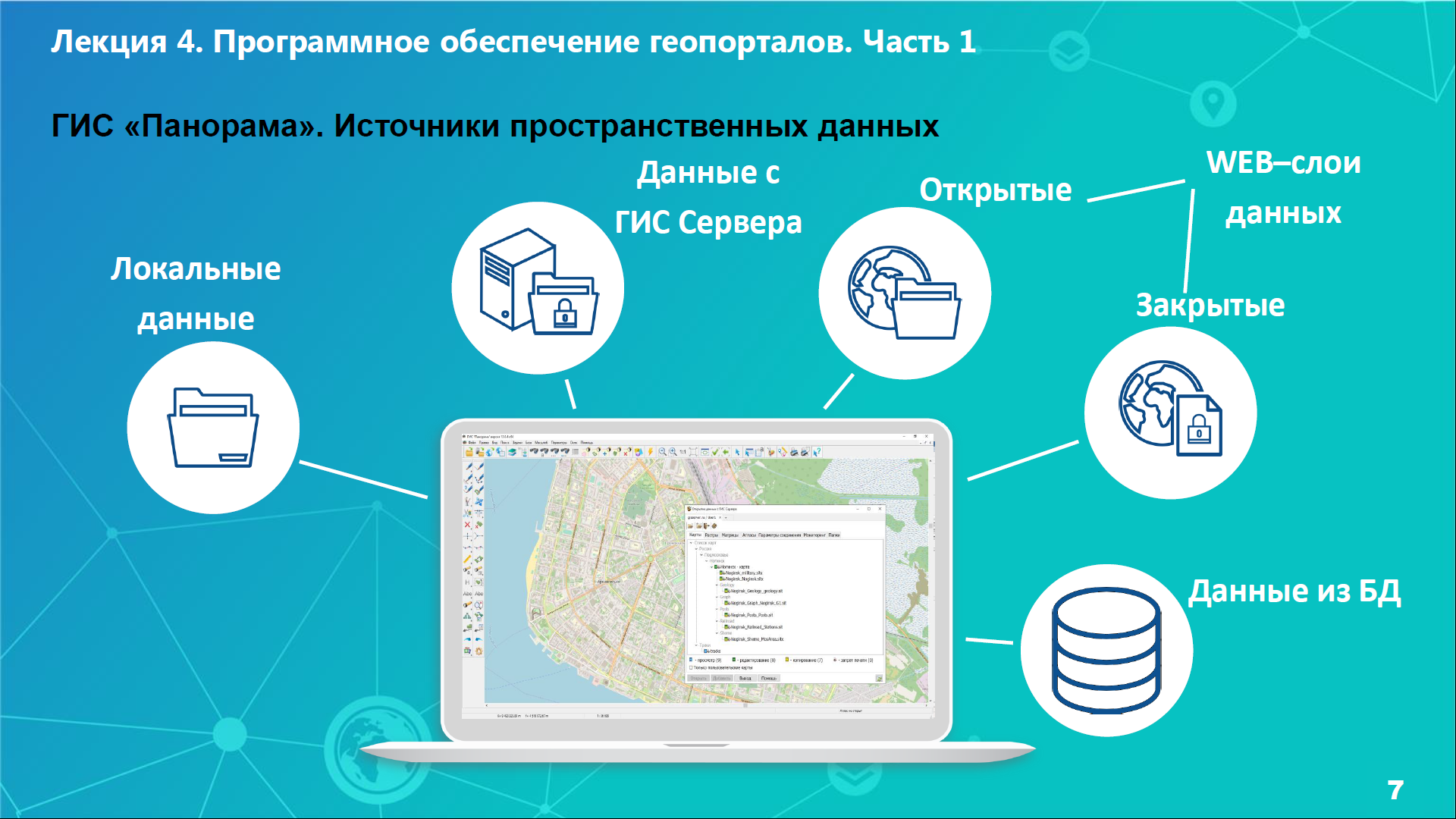Программное обеспечение геопорталов. Часть 1. Лекция 4