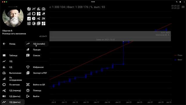 33. Линейная диаграмма (ЛД) онлайн