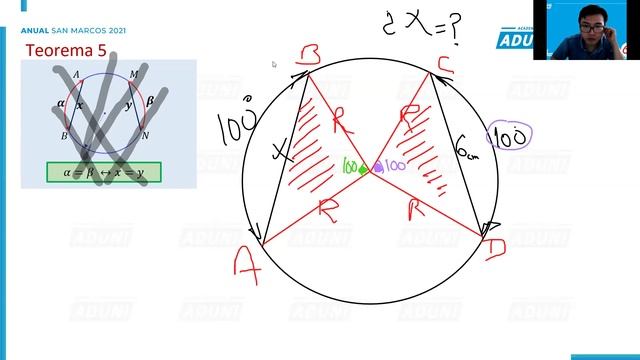 San Marcos Anual 2021 | Semana 13 Geometría