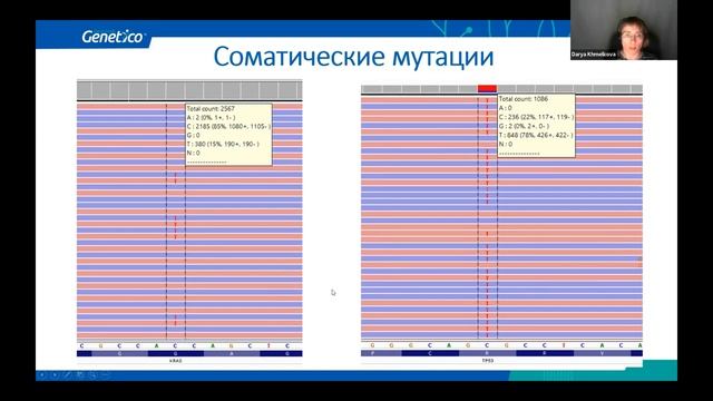 Интерпретация данных NGS. Биоинформатика для онколога, часть 2