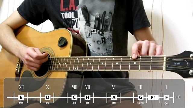 20 Аккордов На Баррэ За 15 Минут! Как Работают Аккорды с Баррэ