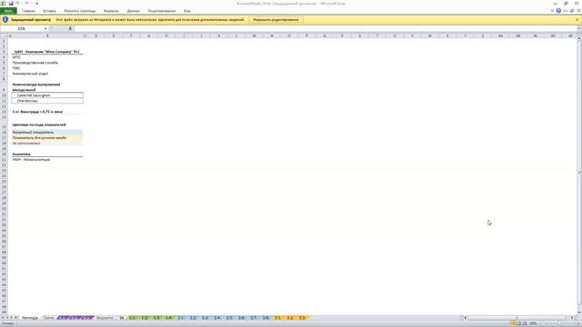 День №1, часть 2 _Бюджетирование_ в УХ