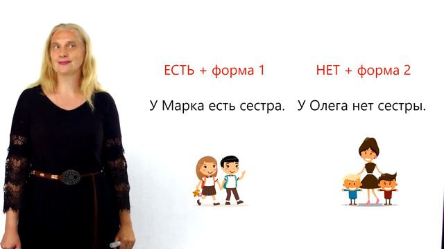 Родительный падеж после слова НЕТ