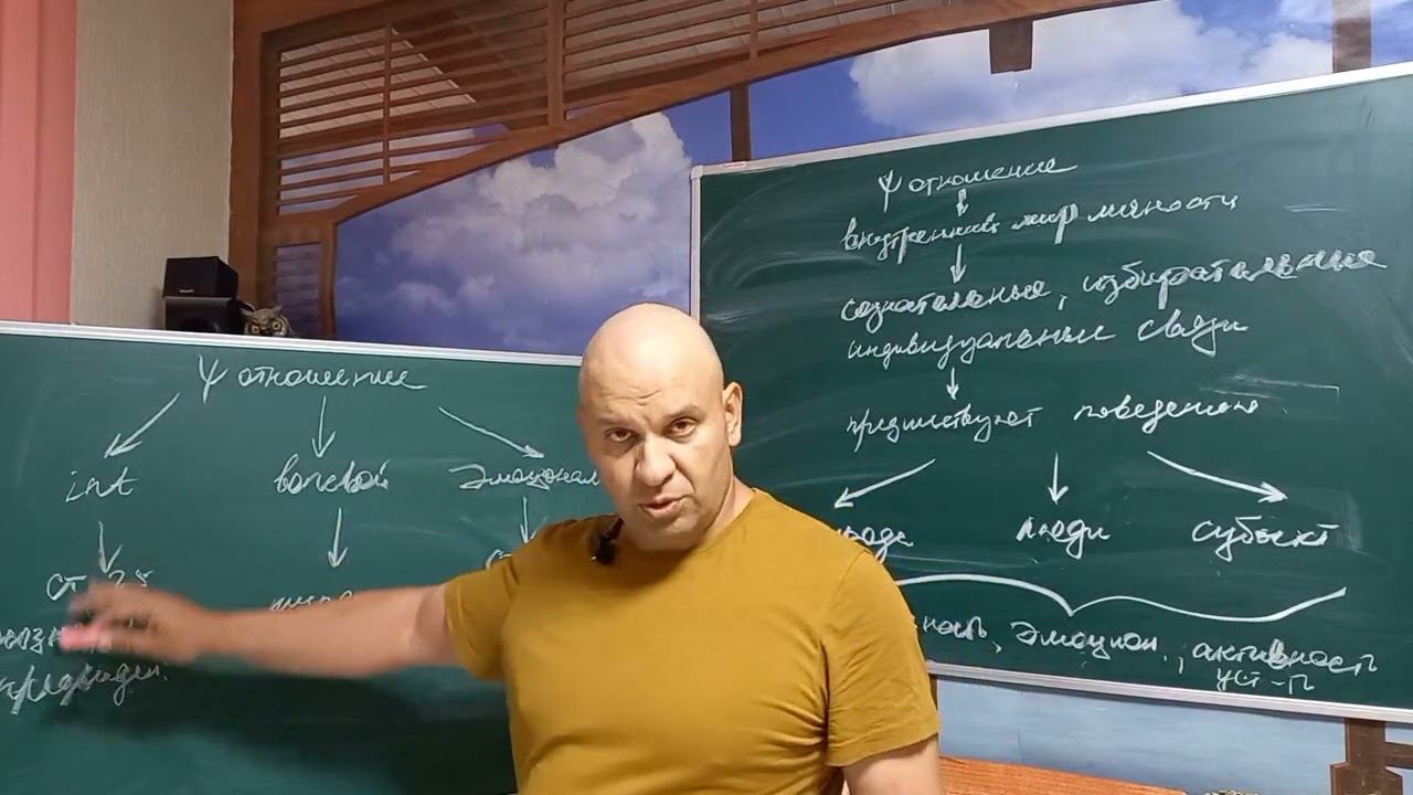 Определения.  Психические отношения