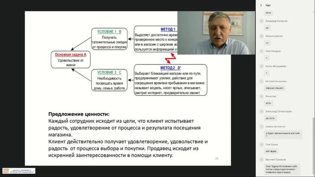 Особенности предложения ценности для рынка В2С