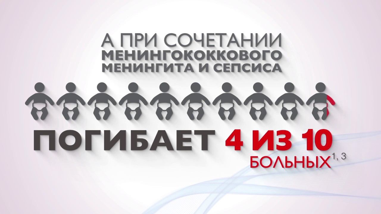 Менингококковая инфекция