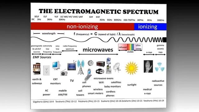 (5G)  Revelation and Apocalypse _ Part 2_1080p.mp4