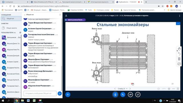 Поверхности нагрева котлов