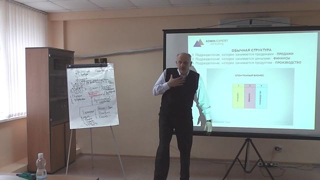 Продолжение семинара. Тема "Организующая схема"