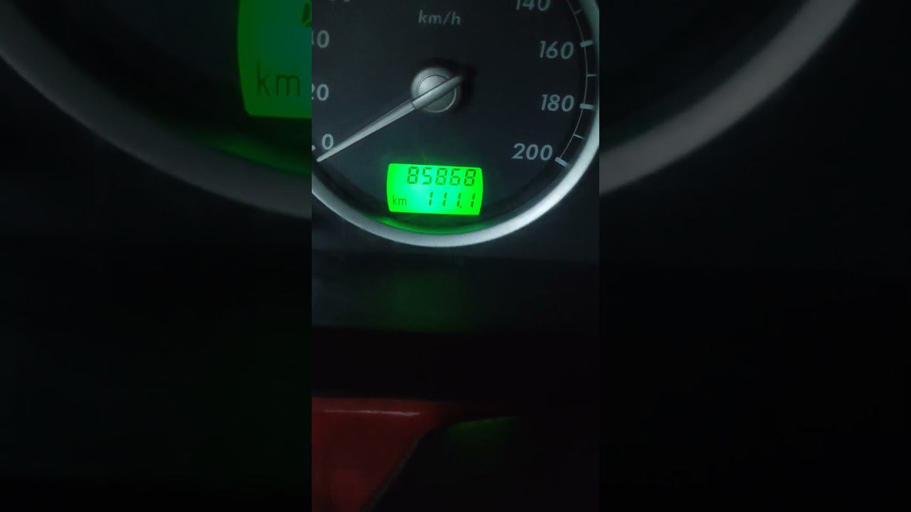 Магия цифр. #предсказание