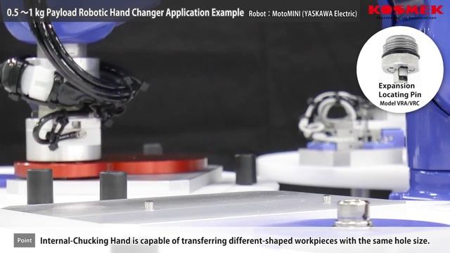 Функционирование тулченджеров Космек от 0.5 до 1кг с минироботом YASKAWA.mp4