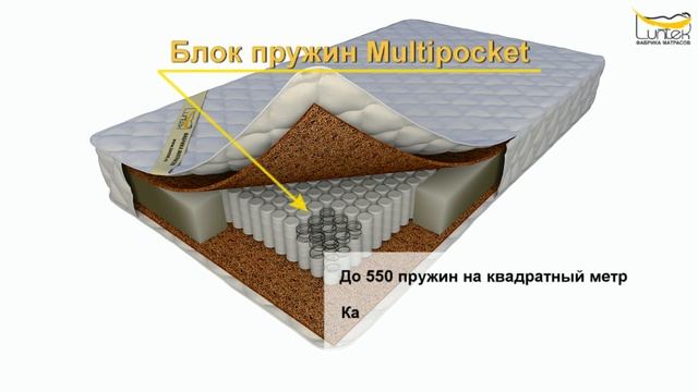 Матрас Patriot Cocos 625 _ Патриот Кокос 625