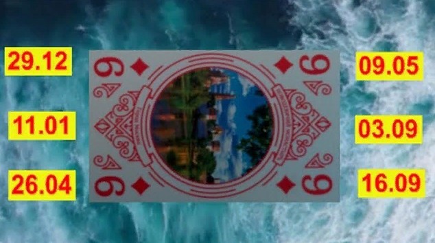 9 Бубен: Карта победителя, амбициозная личность