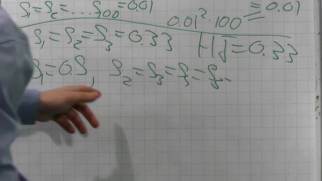 ЦПФ-3-1. Индекс Херфиндаля. Индекс Лернера