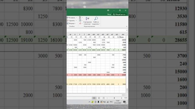 Учет доходов и расходов