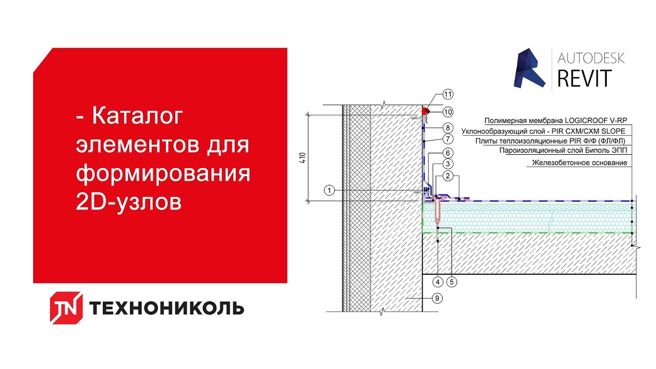 Каталог элементов 2D узлов. Revit