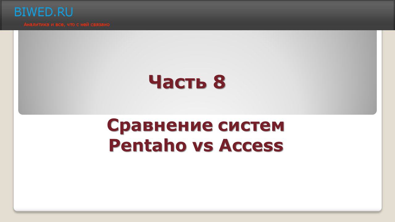 Проект Pentaho