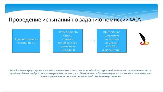 Репетиция испытаний СБКТС, обучение испытаниям