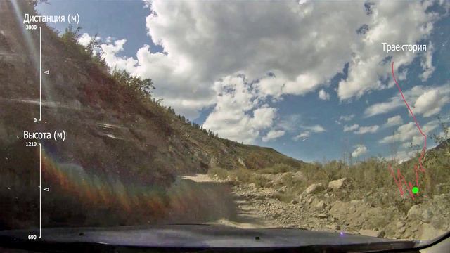 Перевал Кату-Ярык. Подъём