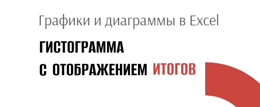 Графики и диаграммы в Excel: Гистограмма с отображением итогов (презентация) #Excel #визуализация