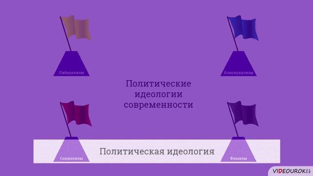 23.1. Политические партии и движения