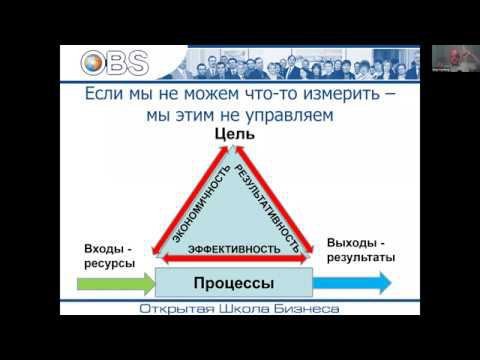 11 - Цикл "Инструметы менеджера". Финансы для нефинансистов