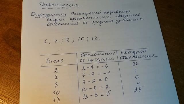 2. Описательная статистика.  Отклонения.  Дисперсия.